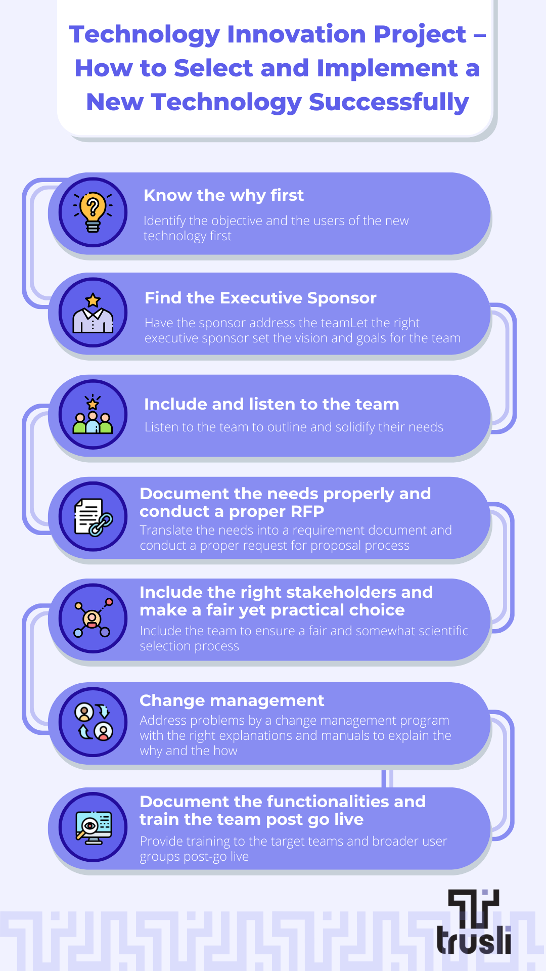 Technology Innovation Project – How to Select and Implement a New Technology Successfully